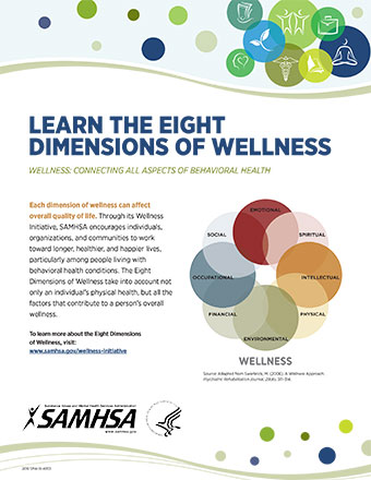 How Do the Eight Dimensions of Wellness Affect Your Life? - IAM Union
